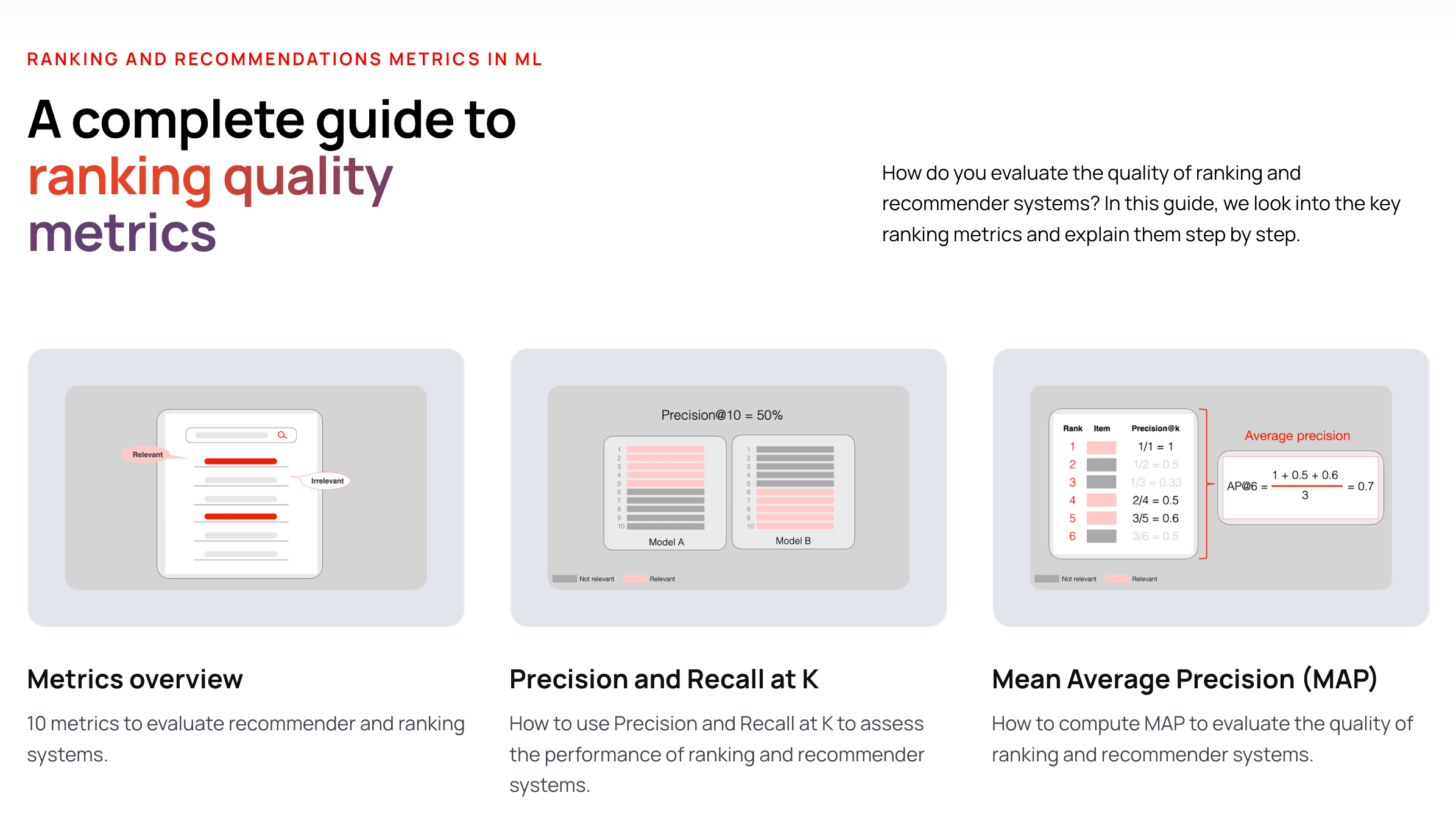 Evidently AI - A complete guide to ranking and recommendations metrics